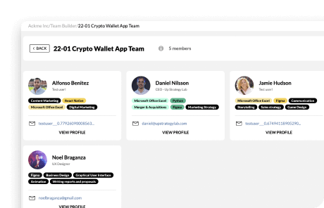 MuchSkills : Skills Management Platform